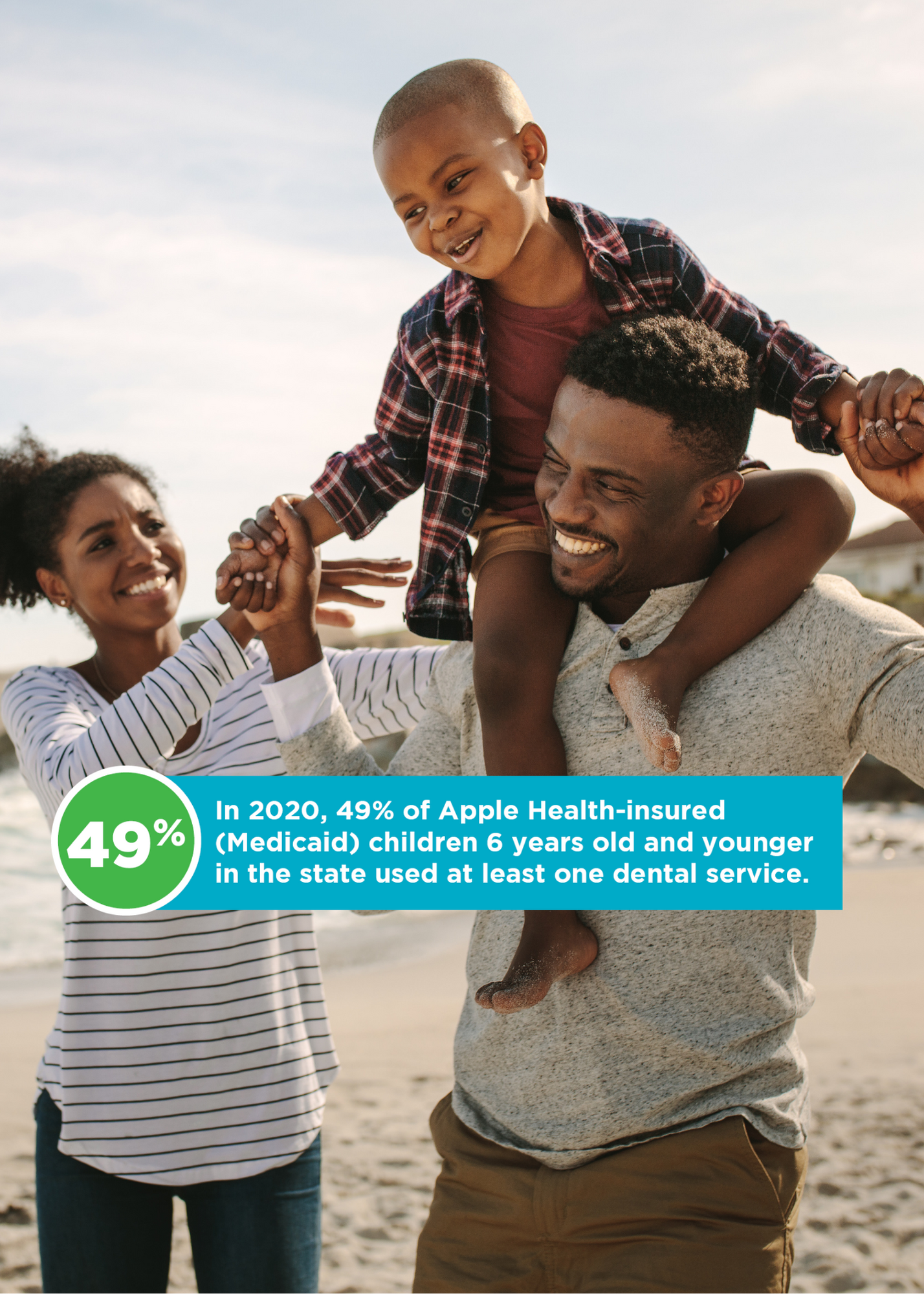 2022 Community Report - Arcora Foundation